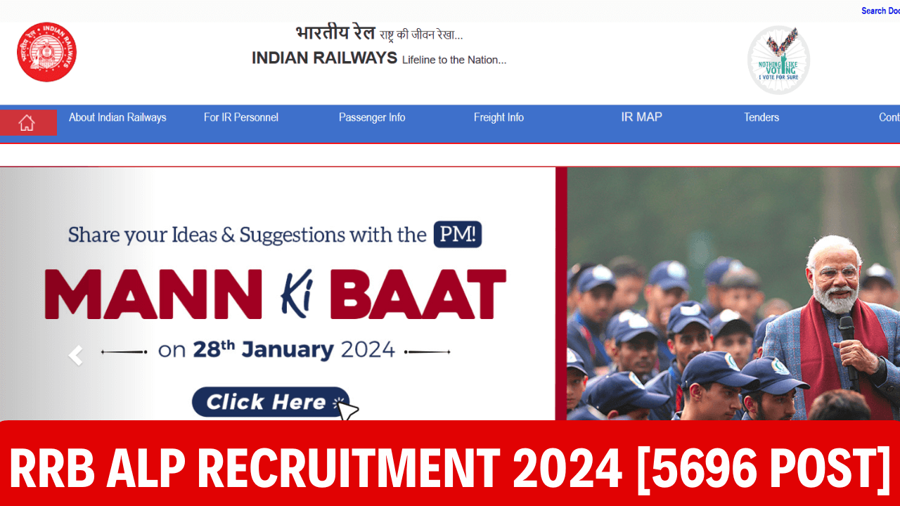 RRB ALP Recruitment 2024 [5696 Post] Notification Out, Apply Online ...