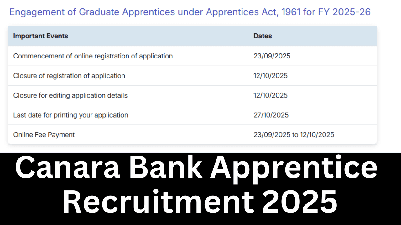 HSSC CET Result 2024: Exam Cutoff, Marks, Merit List PDF | EXAMZY