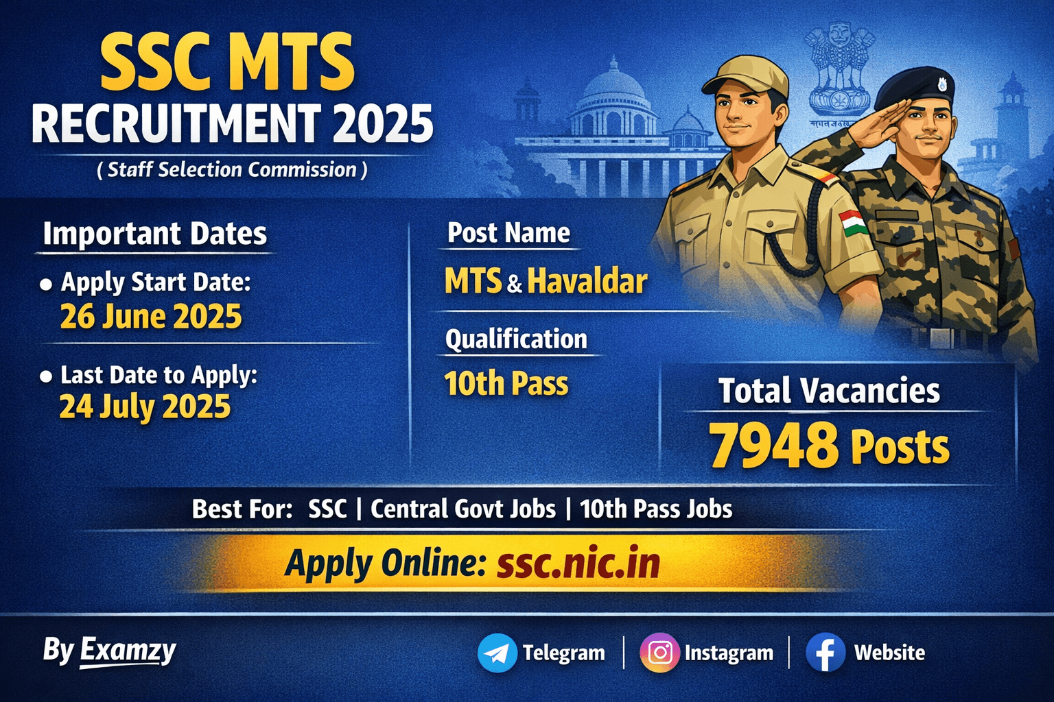 SSC MTS 2025: Exam Date Out, Exam Date OUT For 7948 Posts in CAPFs ...